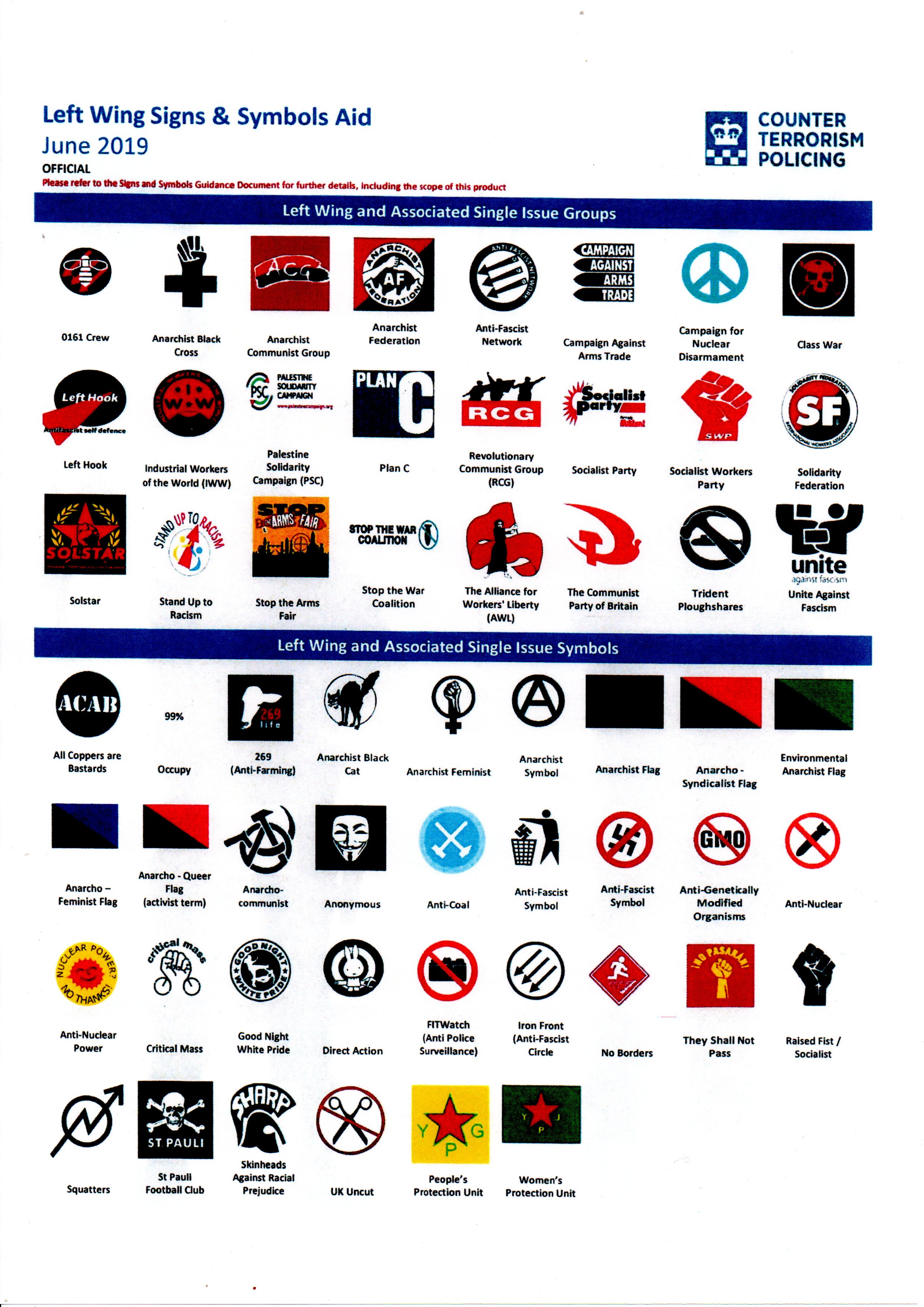 Working with the community – Tower Hamlets Crime Watch