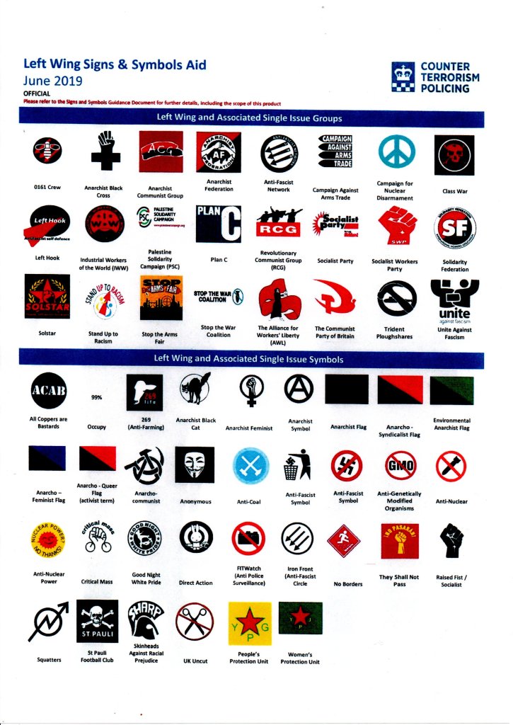 Working with the community – Tower Hamlets Crime Watch