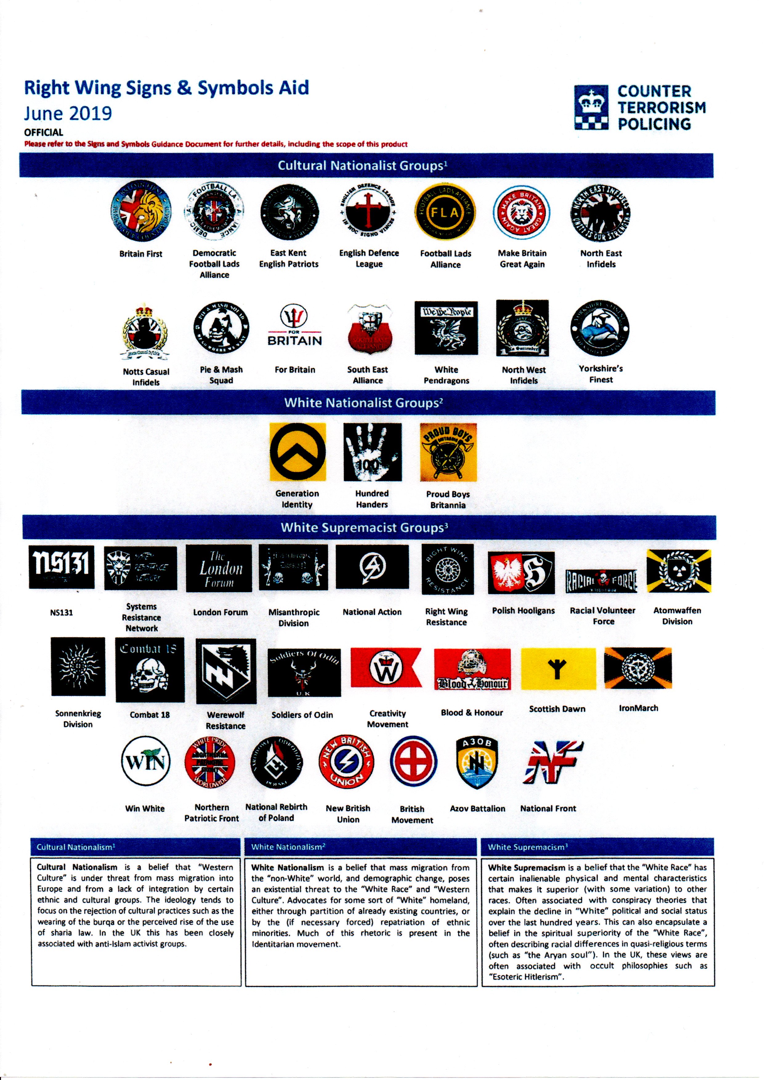 Working with the community – Tower Hamlets Crime Watch