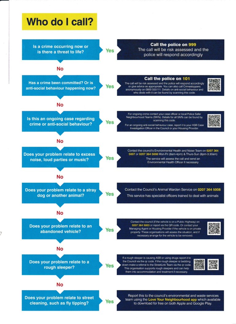 ASB – Tower Hamlets Crime Watch