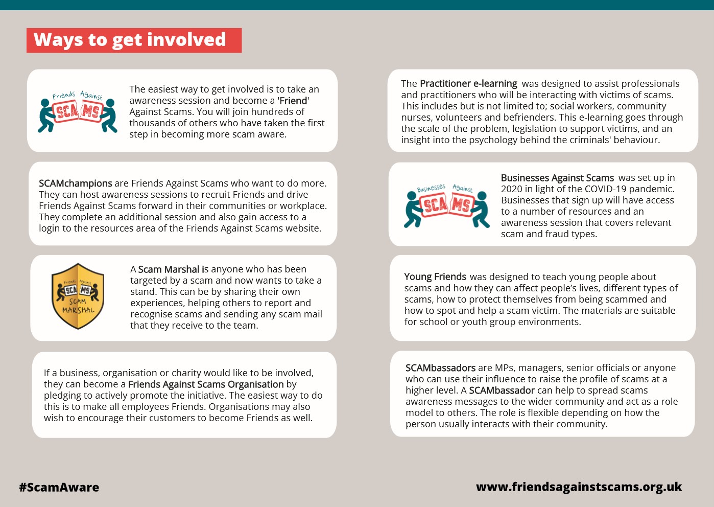 scams #scamAware – Tower Hamlets Crime Watch