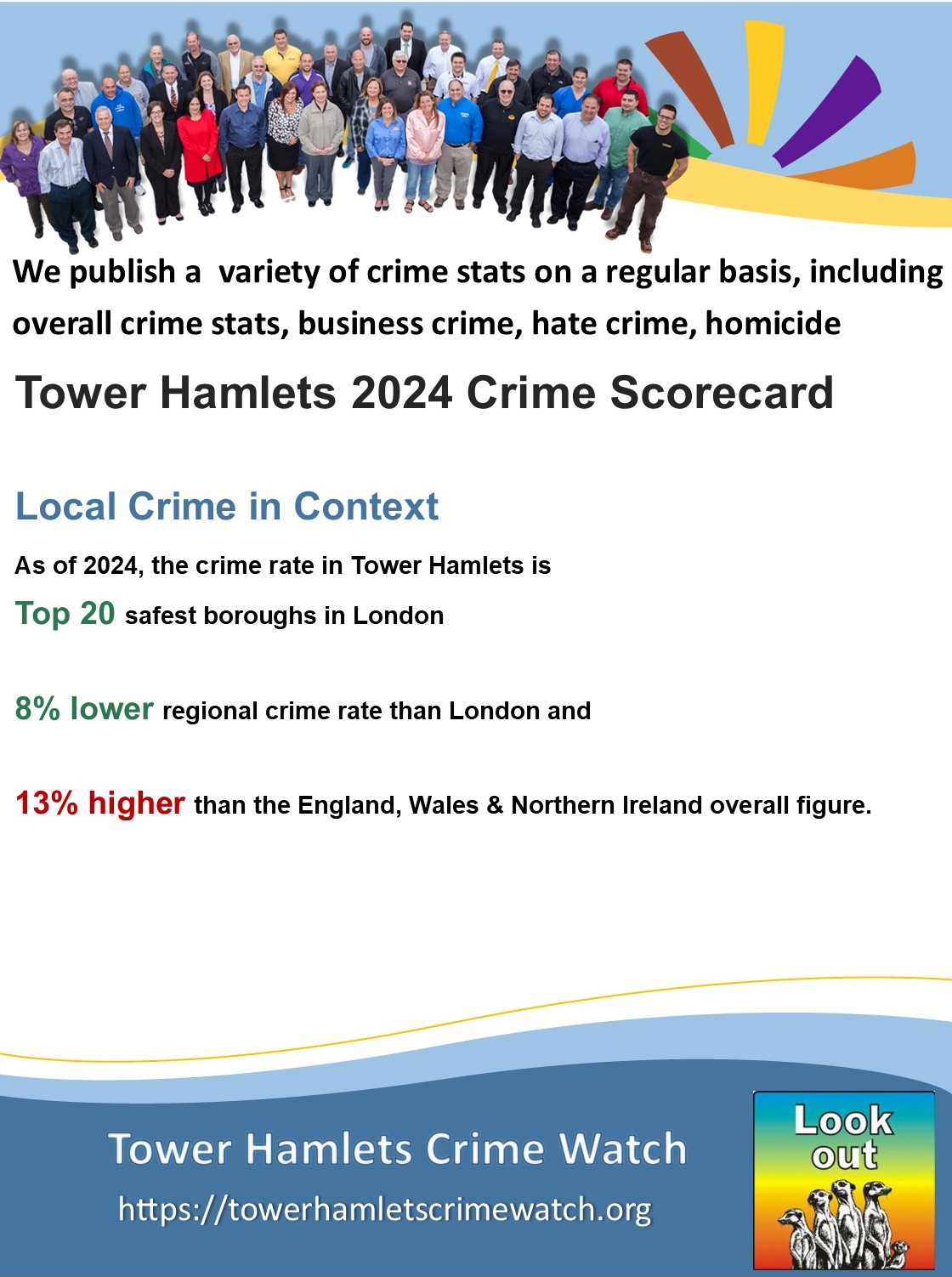 Tower Hamlets Crime Watch – Better together to stop crime and ASB