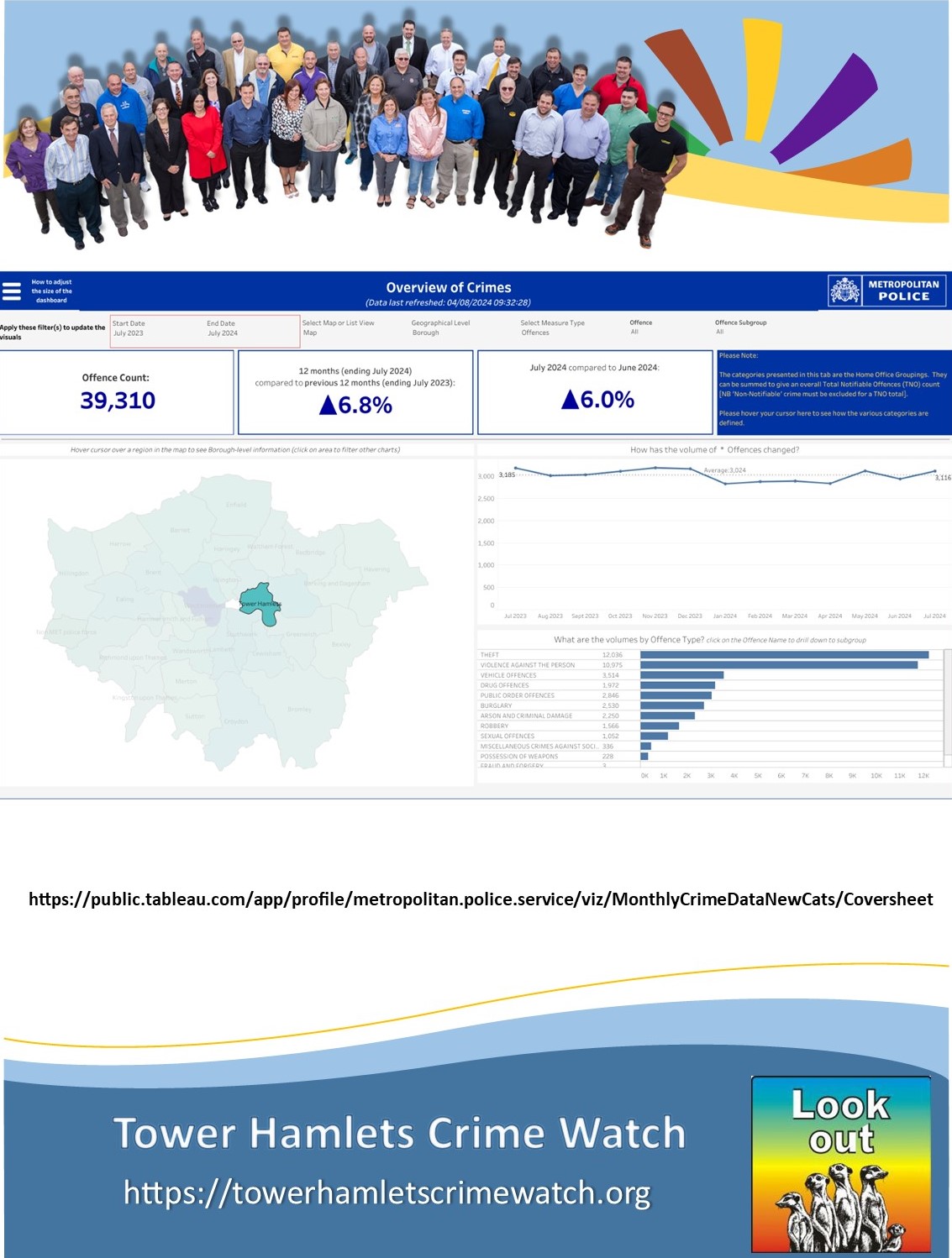 Tower Hamlets Crime Watch – Better together to stop crime and ASB