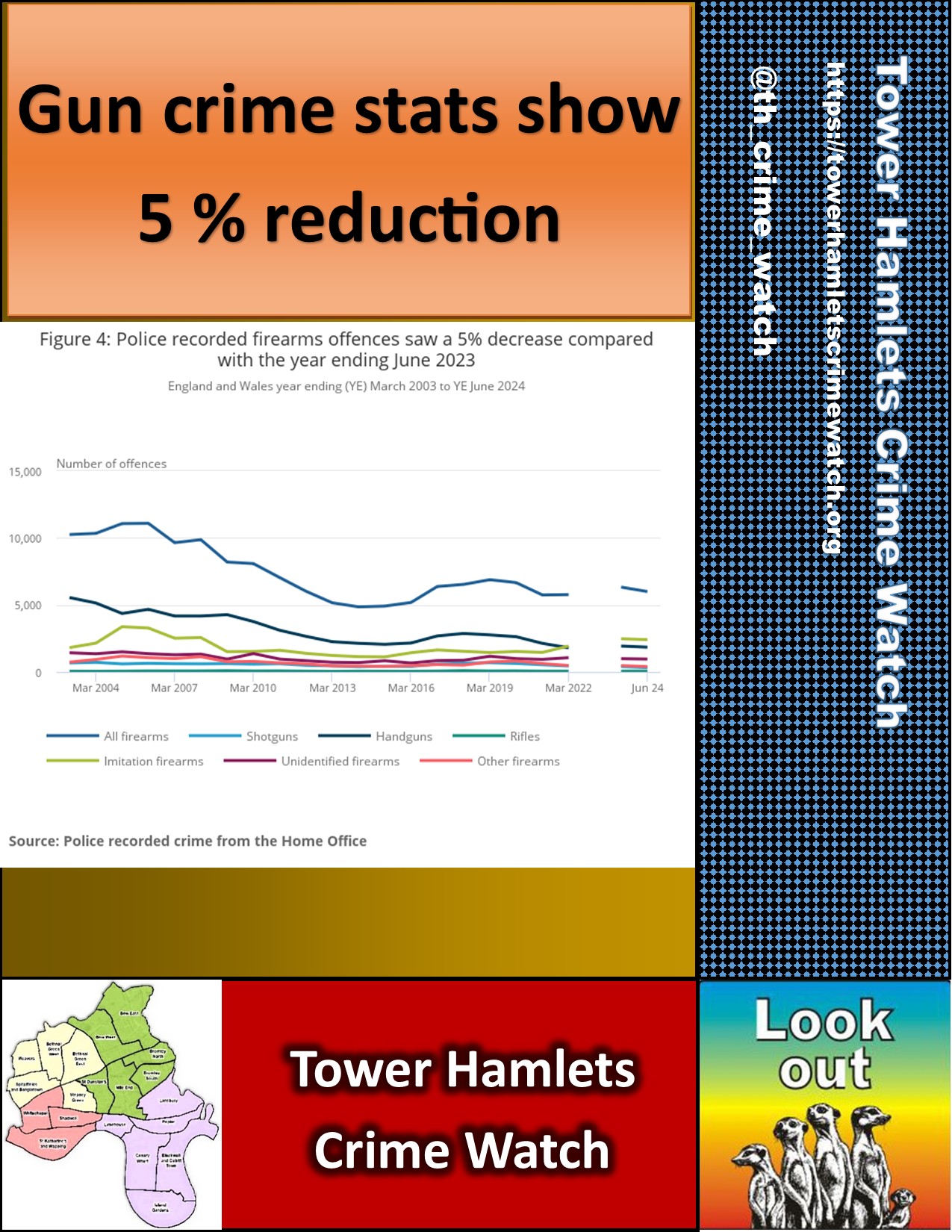 Tower Hamlets Crime Watch – Better together to stop crime and ASB