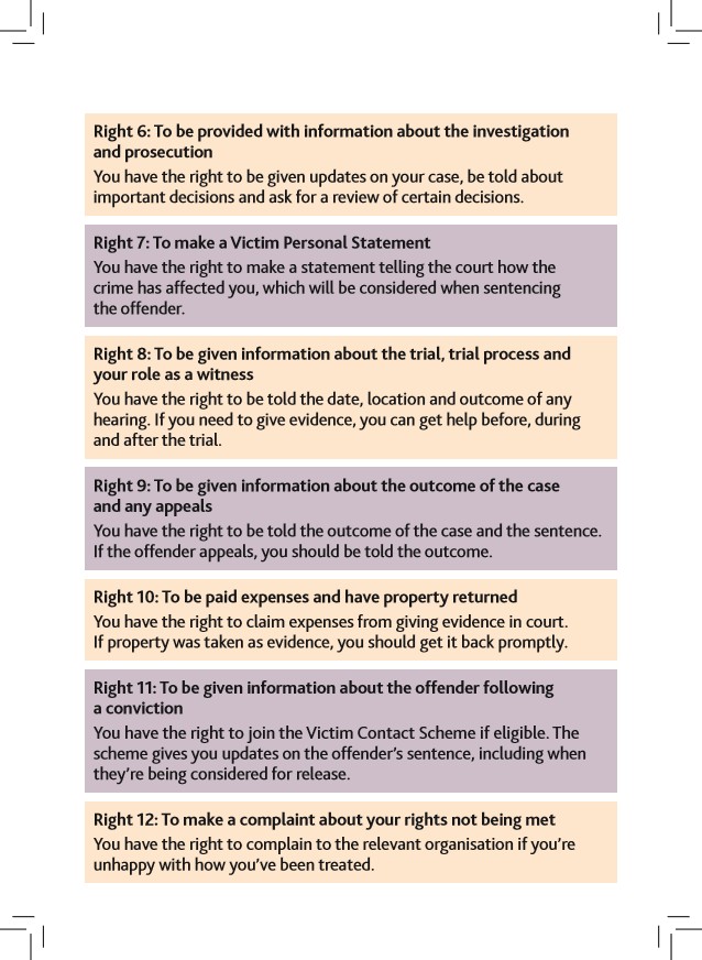 Victims’ Code – Tower Hamlets Crime Watch