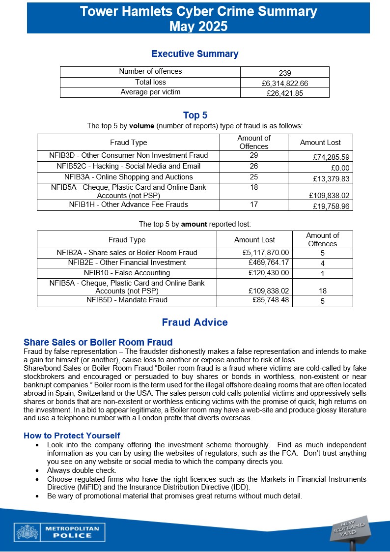 Fraud and Cybercrime – Tower Hamlets Crime Watch